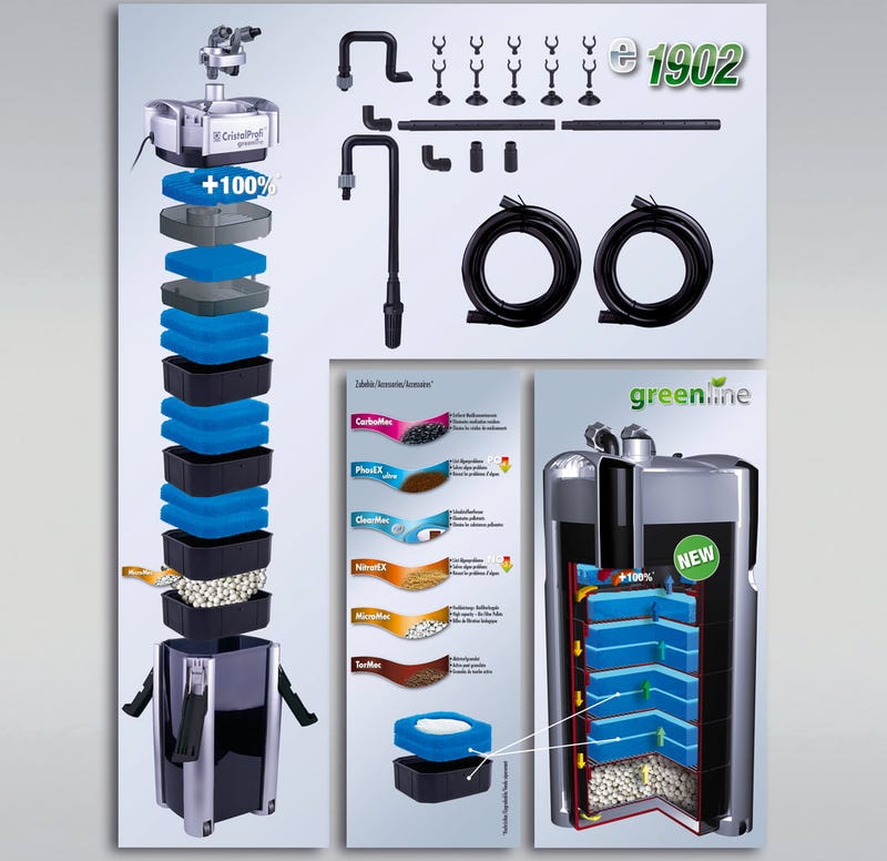 Filtrirni medij za CristalProfi greenline e1902 - Olibetta spletna trgovina