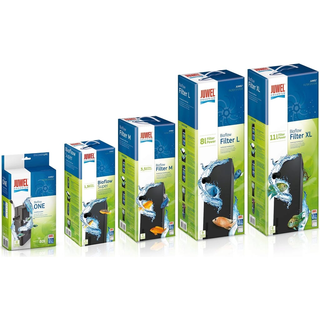 Juwel Bioflow Filter System - Olibetta Online Shop
