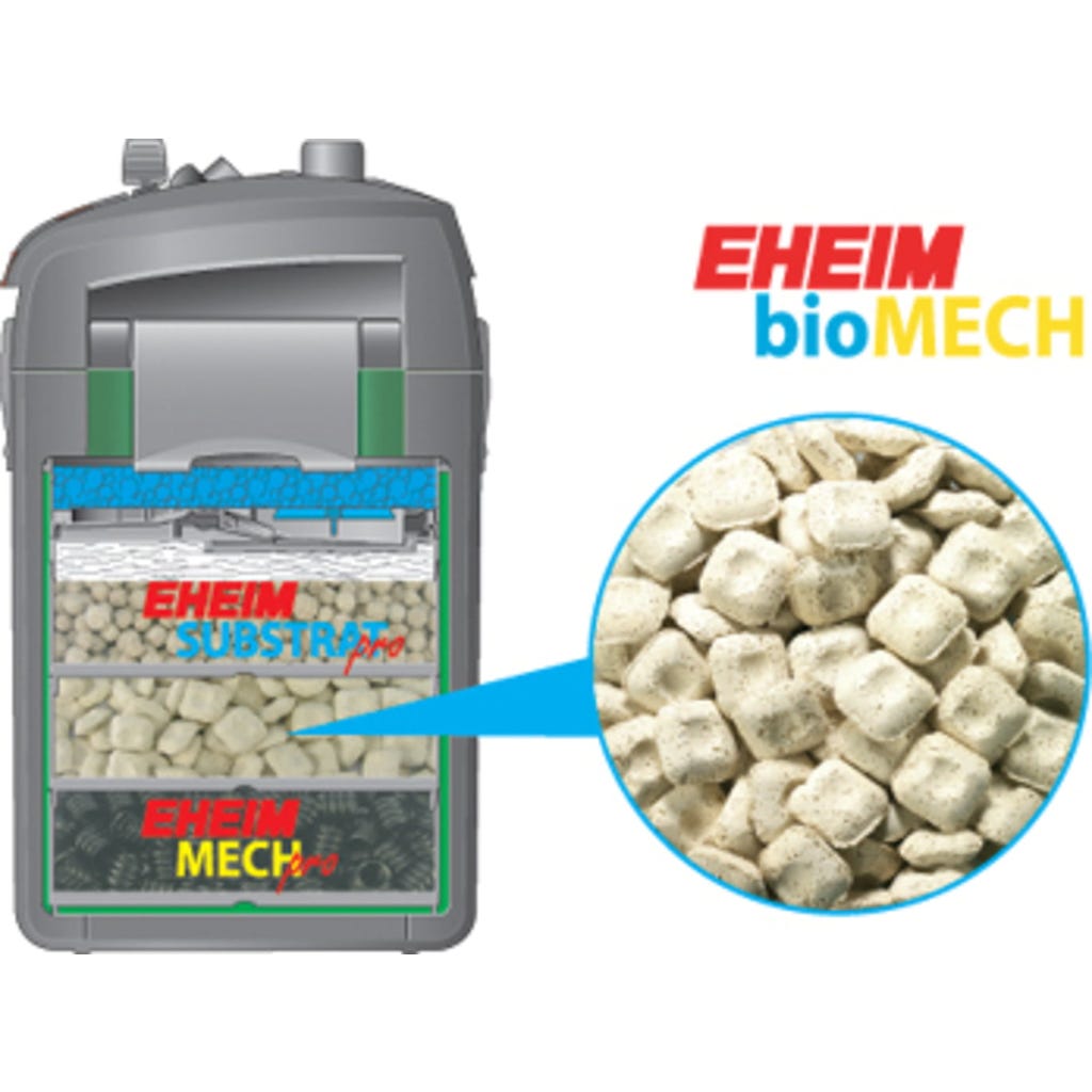 Eheim bioMECH - Olibetta Hrvatska